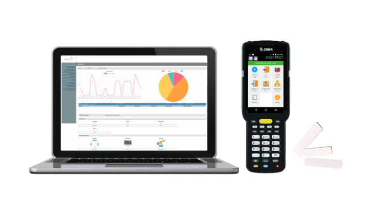 Features Of Our Rental Management Technology | Alert Rental