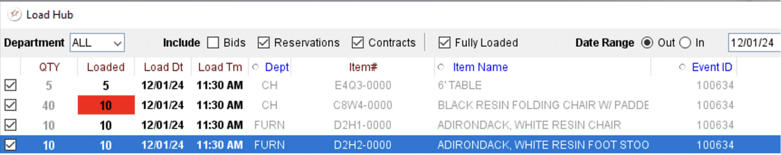 LoadHub | Alert Rental
